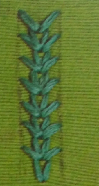 Macam-Macam Teknik Tusuk Sulam Benang beserta Gambar dan Fungsinya ...