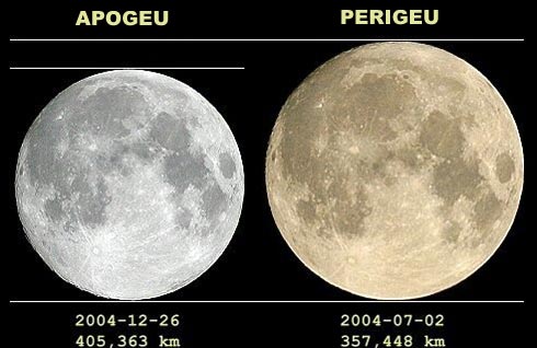 Espaço Luz & Amor: PERIGEU - MAIOR LUA EM 18 ANOS