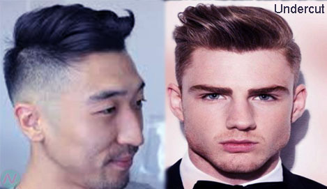 Hairstyles Names Meaning & Picture | Necessary Vocabulary - Necessary ...