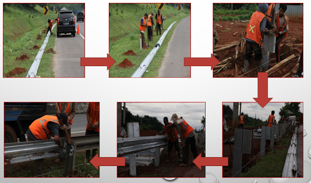 Fungsi Dan Metode/ Cara Pemasangan Guardrail / Pagar Pengaman Jalan ...
