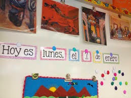 Spanish Class Academy: ¿Qué fecha es hoy?