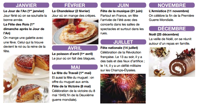VIVE LE FRANÇAIS.: Les Fêtes en France.