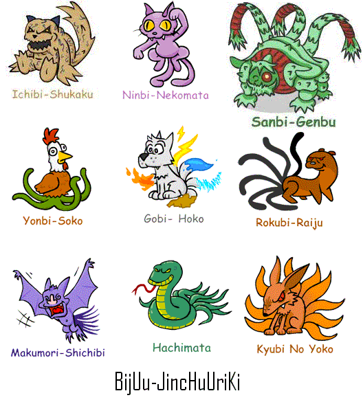 Imagenes de todos los kyubis - Imagui