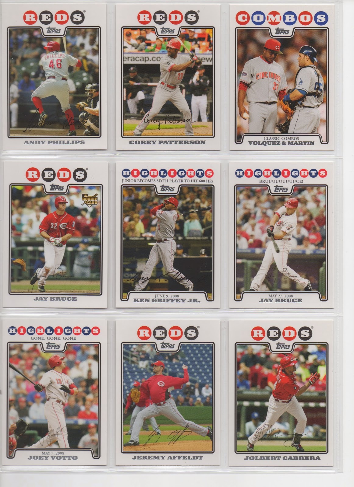 Cincinnati Reds Baseball Card Collector: 2008 Topps Cincinnati Reds ...