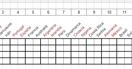 Cómo rellenar la quiniela