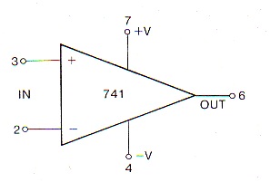 Electronic circuit, componnent data, lesson and etc….: 741 Operational ...