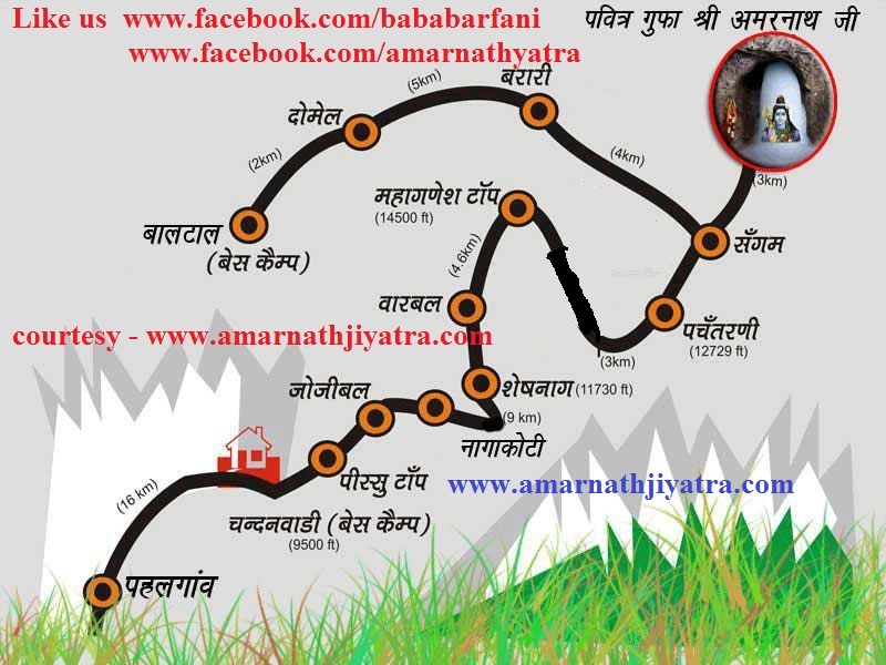Amarnath Yatra 2013: Amarnath Yatra 2013 Route Map