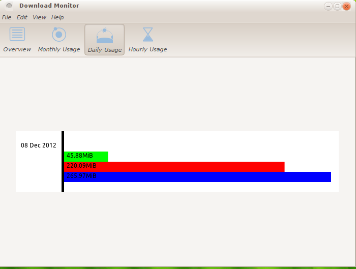 Download Monitor: Program Untuk Pengguna Broadband Dan Ubuntu/Linux Mint