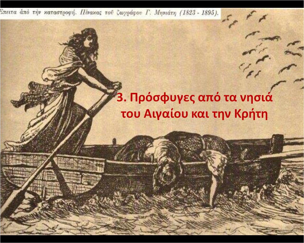 Ιστορία Κατεύθυνσης: 2020