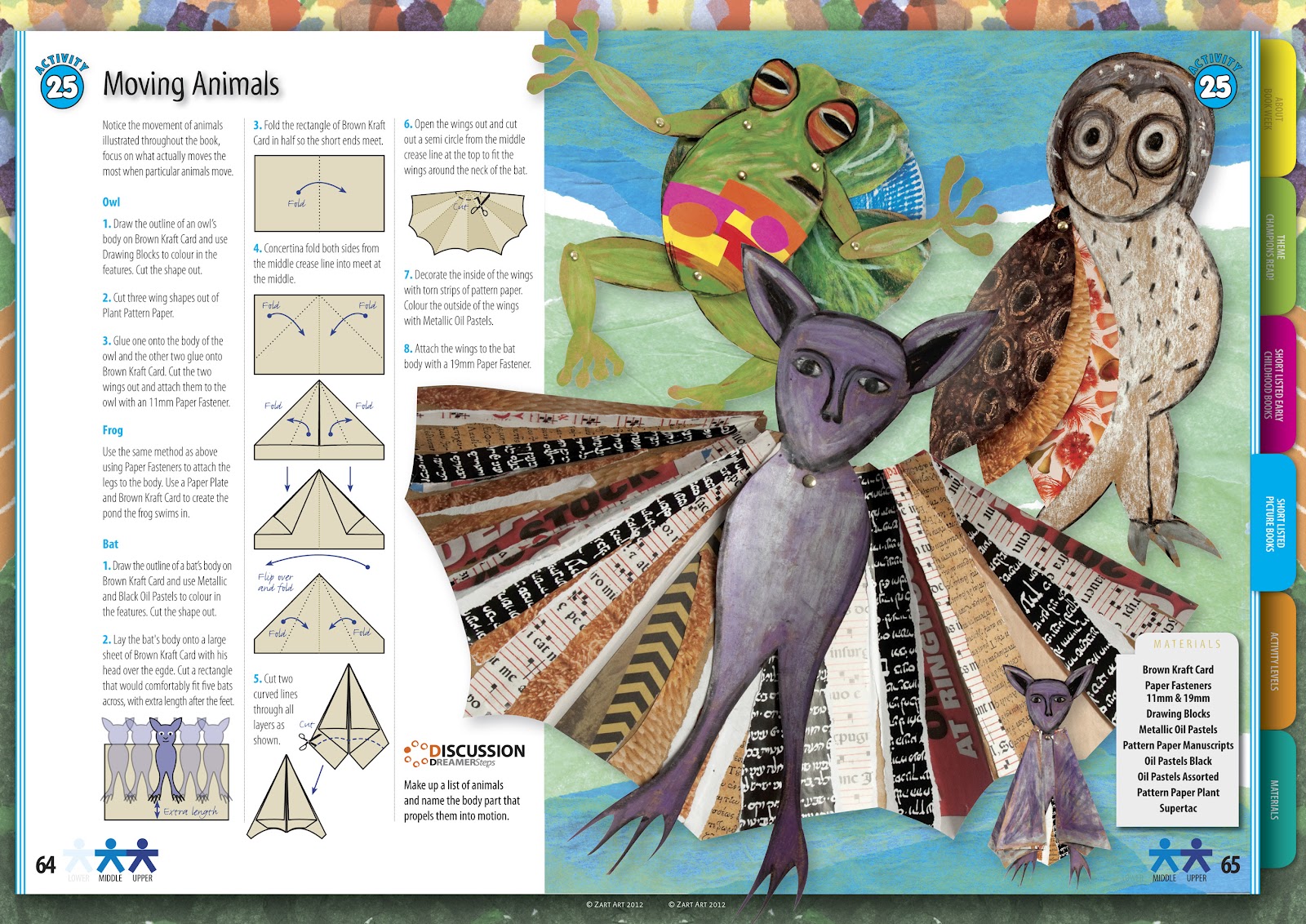 10 Excellent zart art ideas You Can Download It Without A Dime ...