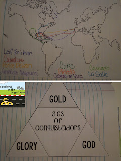 European Explorers in Texas - Texas History - Teaching in the Fast Lane