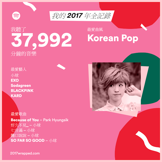 2017 Spotify Top Songs 51 100 51 In UTC 8 5 2017-spotify-top-songs-51-100-51-in-utc-8-5