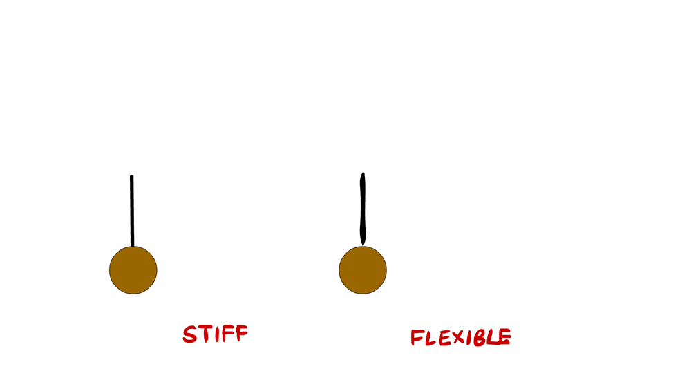 James Temple Bmet Games: Animation Project