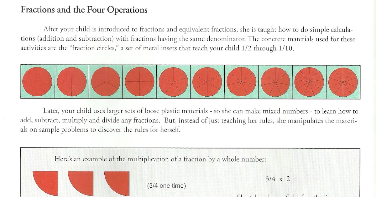 El cuarto de Pi: FRACCIONES: “El Método Montessori y las fracciones”