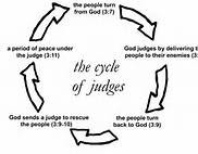 MY DAILY NIBBLE: Othniel, the Bridge (Judges 1-3)