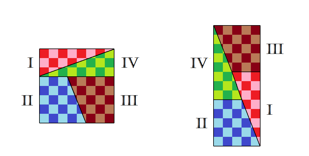 pinceladas y brochazos de... Matemáticas: 180. El damero hechizado