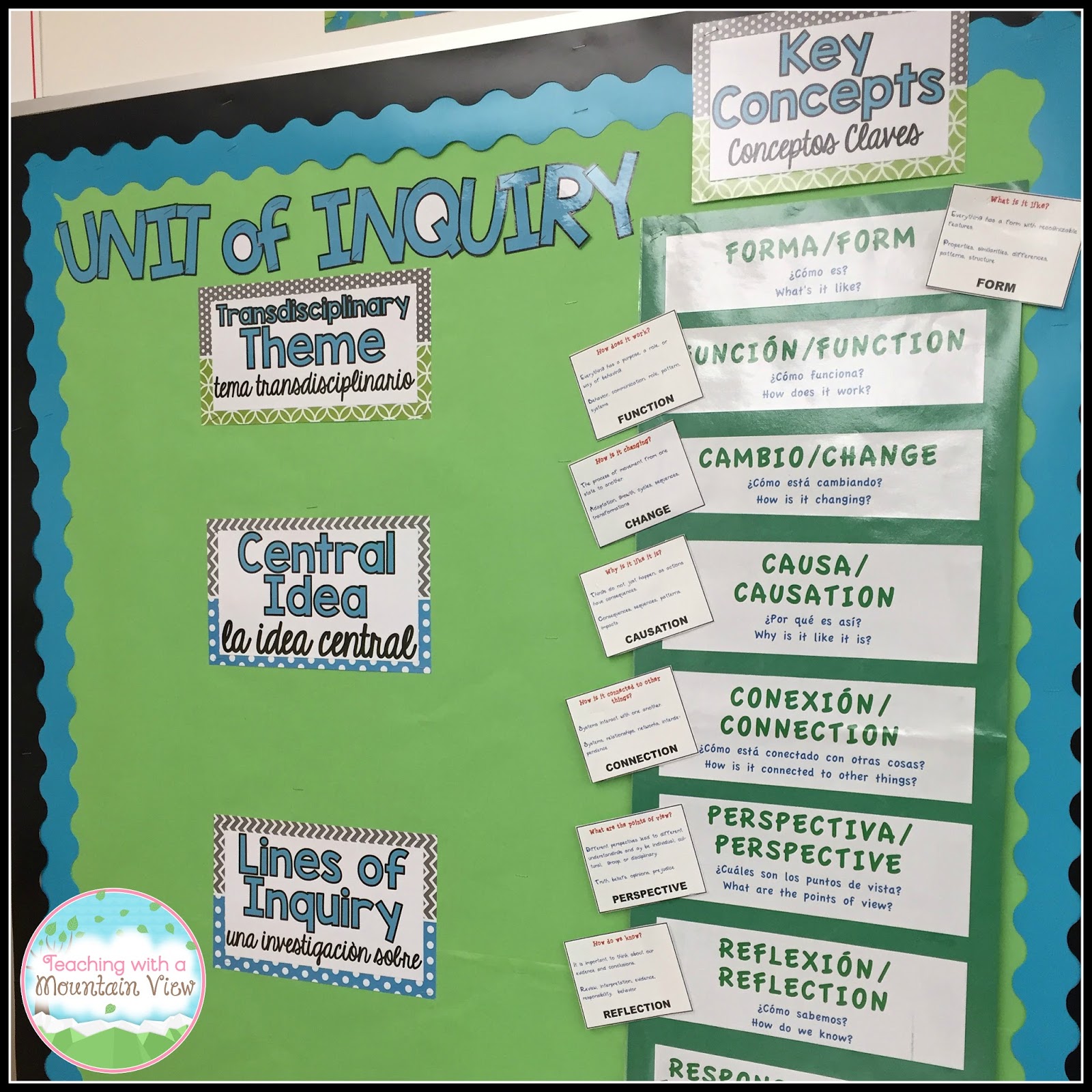 A Peek into my {In Progress} Classroom Set Up | Teaching With a ...