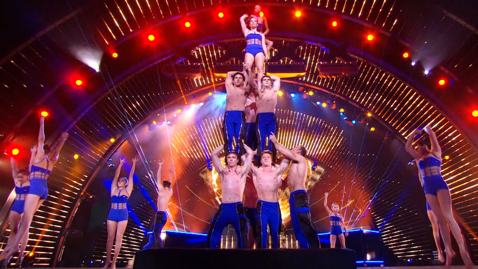 ACROARMY, ¿Son Acróbatas?, ¿ Son Bailarines?, ¿Son Gimnastas? Son ...