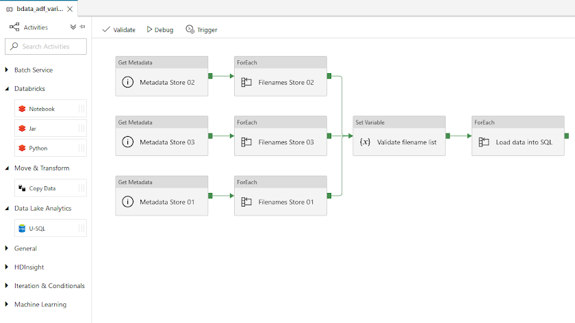 Can I create a CI/CD pipeline to deploy Python Function to Azure ...