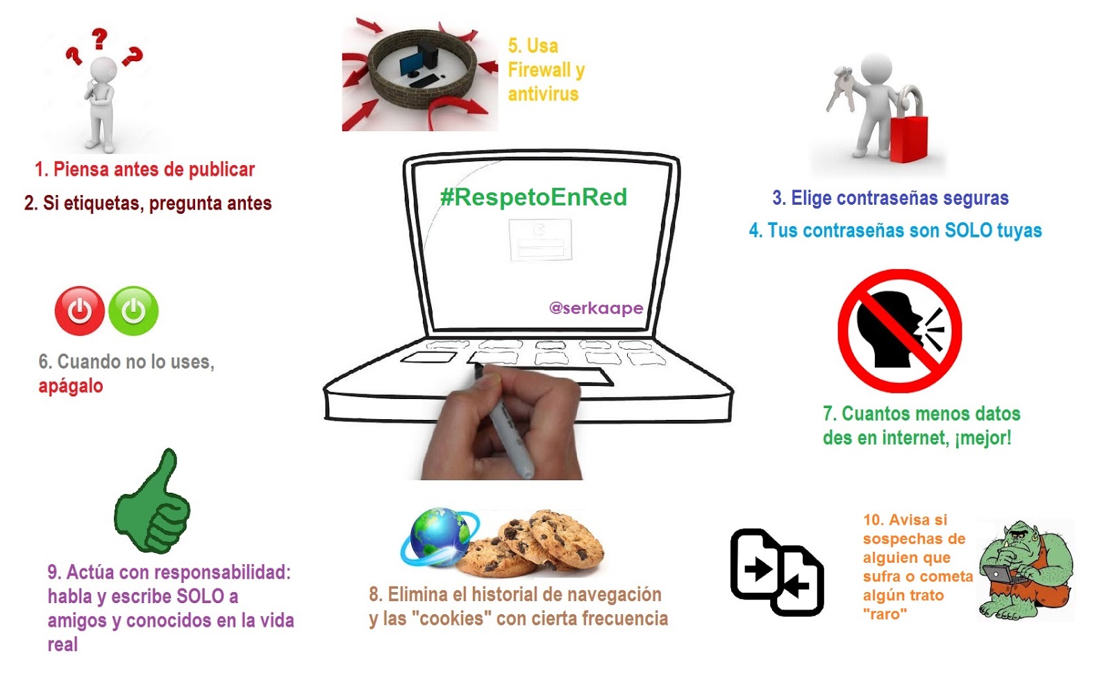 Katia Literata: Respeto en Red y seguridad con las nuevas tecnologías