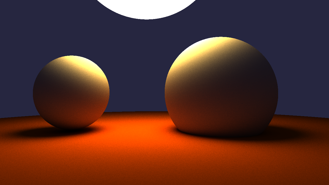 Ray Tracey's blog: OpenCL path tracing tutorial 2: path tracing spheres