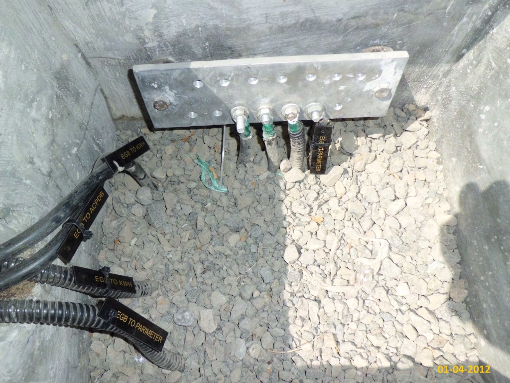 Tower CME Total Solution: CME COLOCATION TOWER BTS