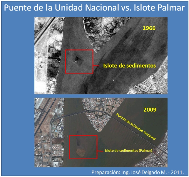 ISLA SANTAY: El mito del Puente de la Unidad Nacional - islote del ...
