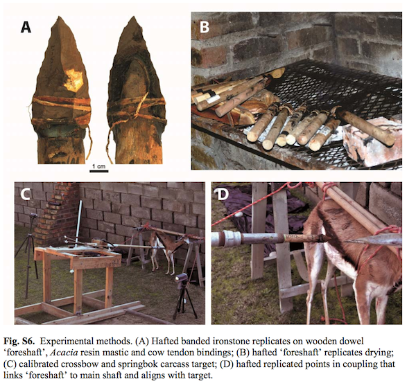 The Subversive Archaeologist: There Ya Go Again! Part One--The Putative ...