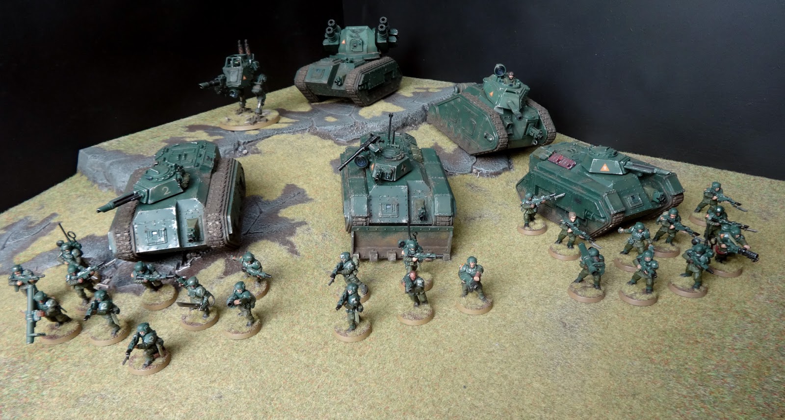 Imperial Guard Army
