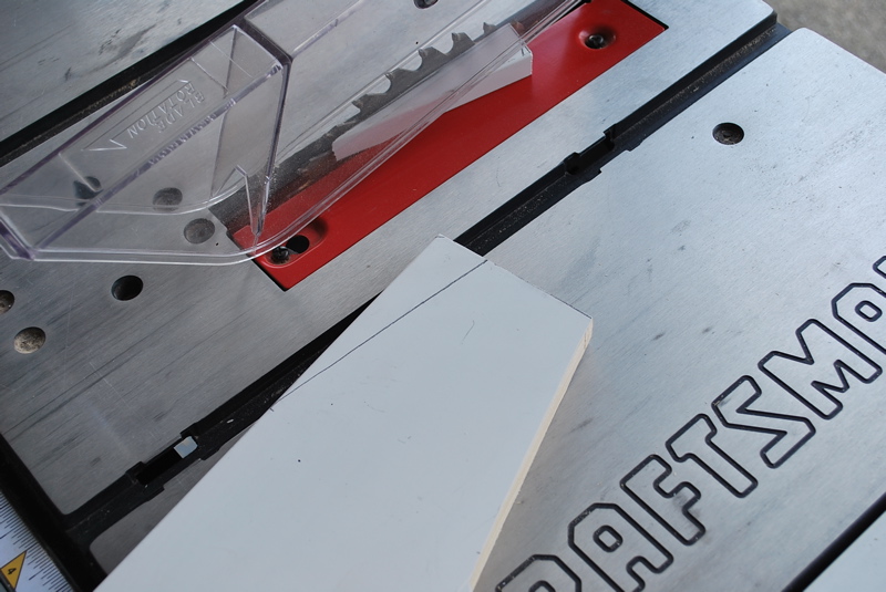 Junky Vagabond: TTT (Tool Tote Tutorial) Junky Vagabond Style