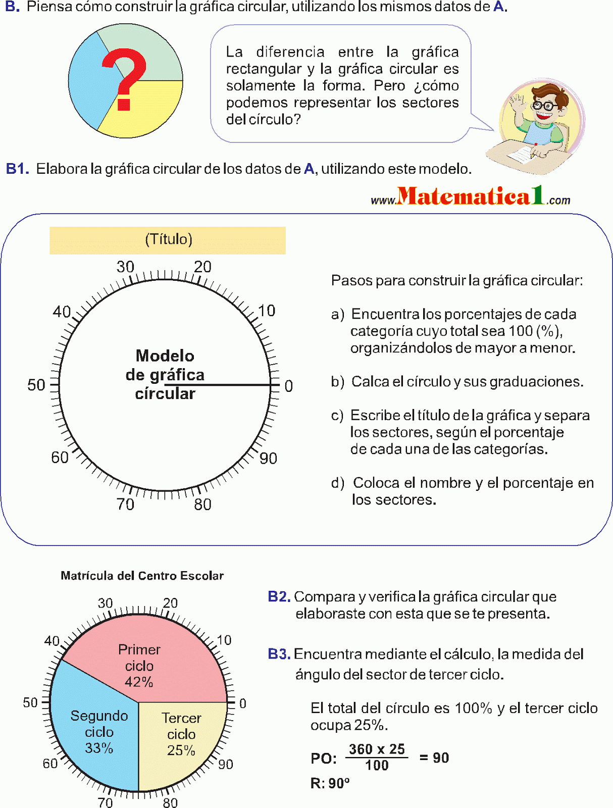 INTERPRETACIÓN Y ELABORACIÓN DE GRÁFICAS ESTADÍSTICAS EJERCICIOS ...