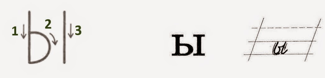 ¿Cómo escribir en ruso? El abecedario ruso completo con letras ...