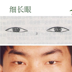 Sevia's : Makeup Tips : 14 Different Types of Asian Eyes - Part 1