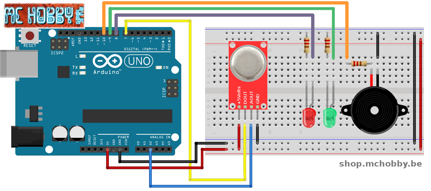 Tutoriel: Senseur de gaz fumée pour Arduino - MCHobby - Le Blog