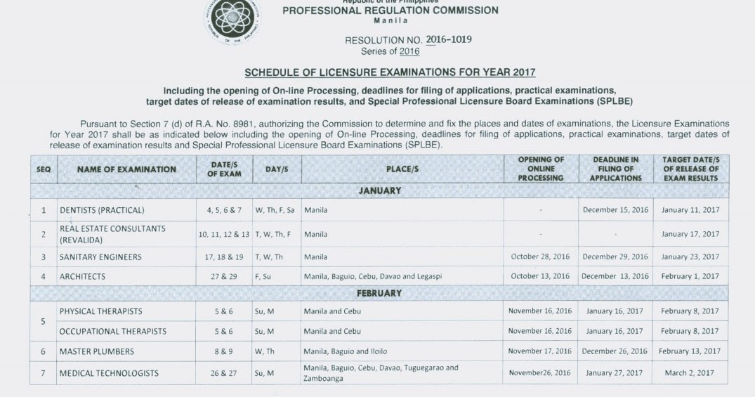 PRC Board Exam Results: PRC Board Exam Schedule Year 2017