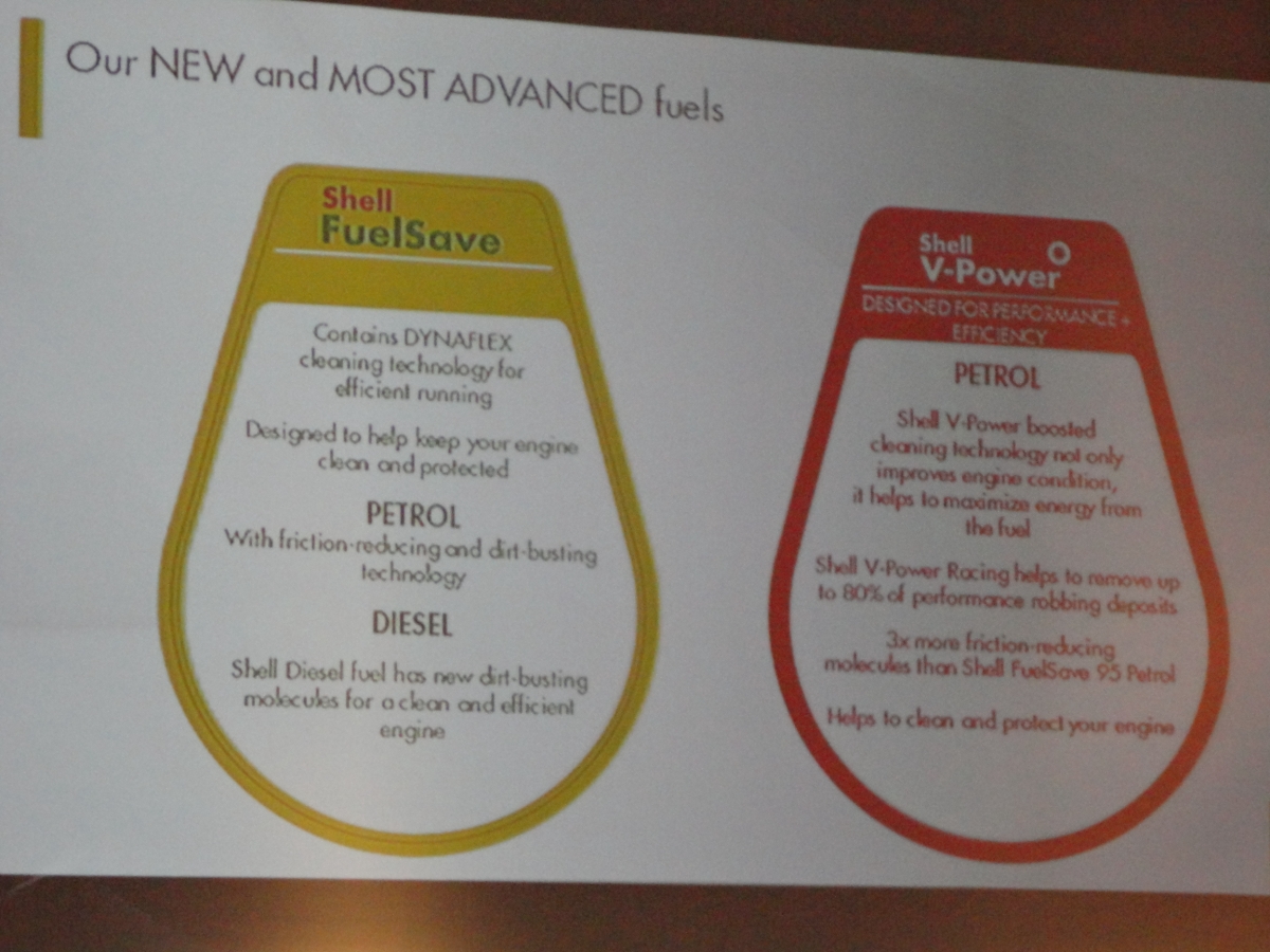 Motoring-Malaysia: SHELL LAUNCHES NEW PETROL AND DIESEL FUELS, DESIGNED ...