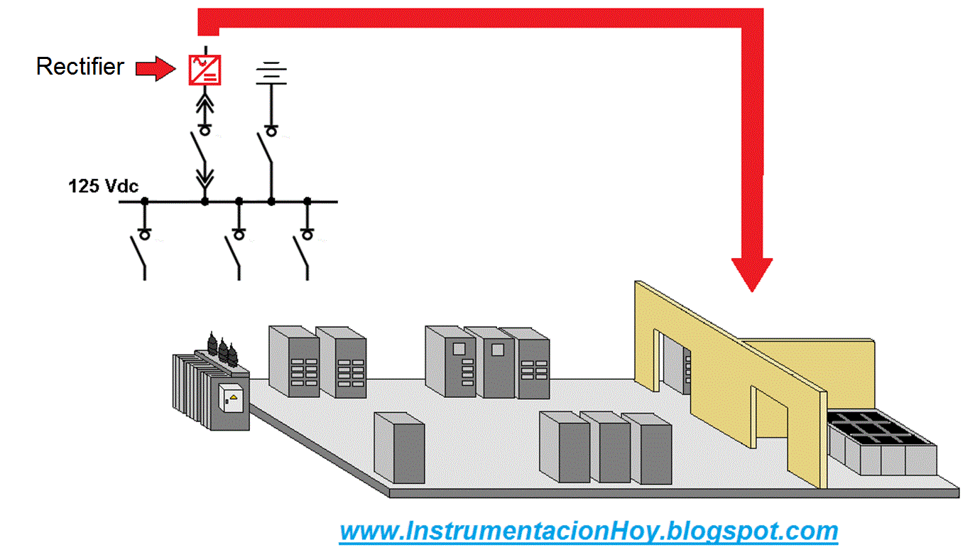 Instrumentation Today: HOW TO READ GENERAL UNIFILAR DIAGRAM