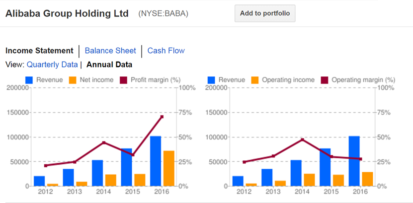Deep Throat: May 2017
