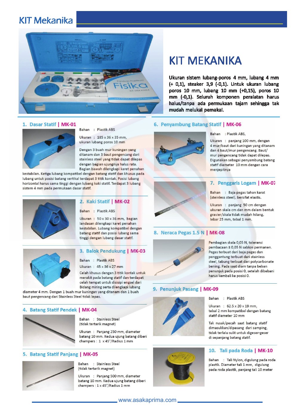 Program laboratorium ipa smp - kitsnet