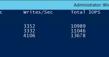 vineethac.blogspot.com: Real time disk IOPS and latency monitoring using PowerShell