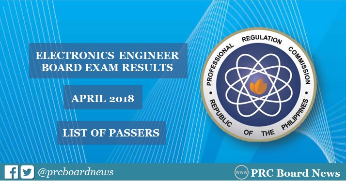 OFFICIAL RESULTS: April 2018 ECE board exam list of passers
