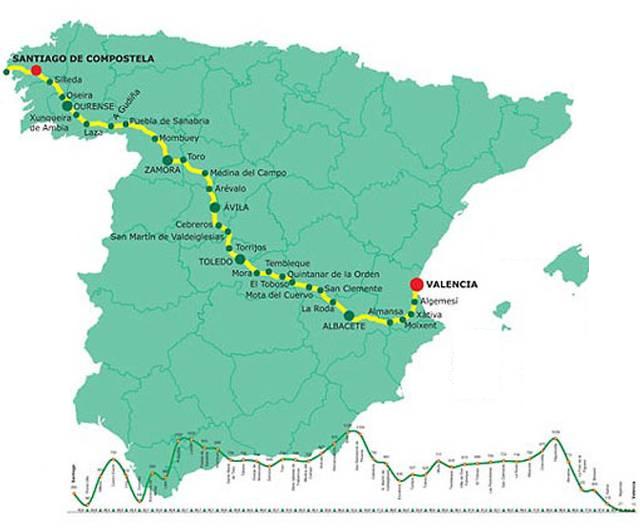 Camino de Levante 2016: Camino Levante: van Valencia naar Santiago de ...