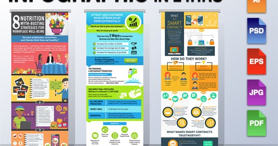 Create Professional Infographic And Chart And Blog Visual : Freelance ...