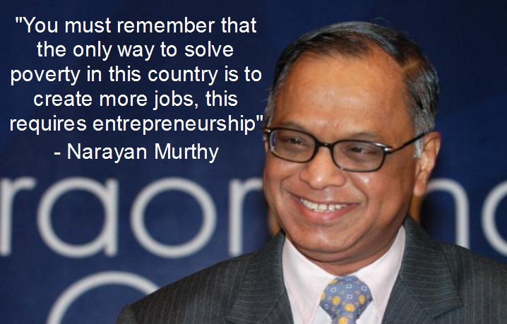 Musings 'n scribblings of a philanthrope .. : Life and Quotes by N R ...