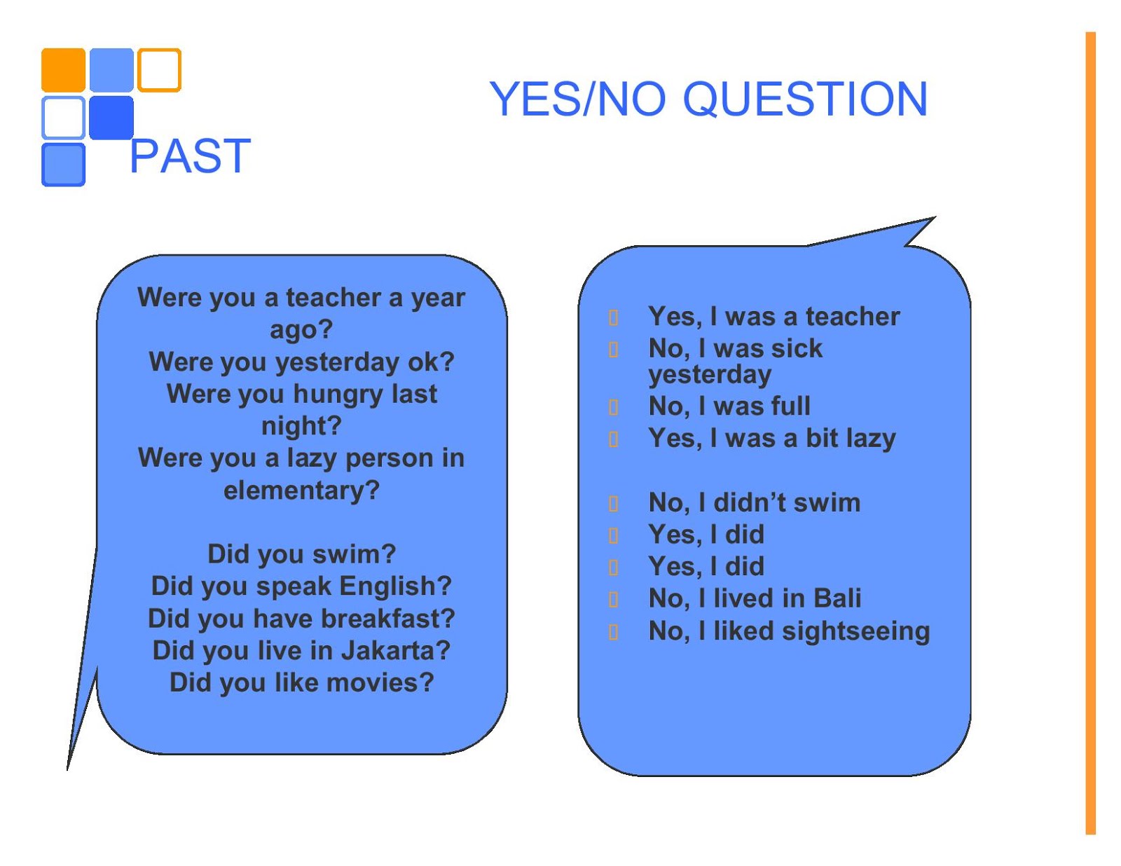 Learn IT! English: A Guide: Forming sentences in an English Conversation