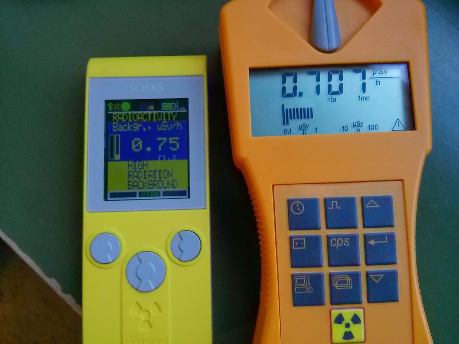 Will work for science.