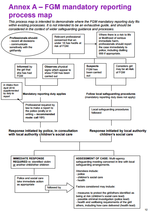 Illingworth Library: Things 30 October 2015