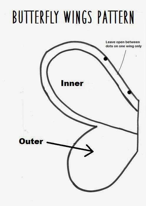 maker*land.: Butterfly wings - tutorial