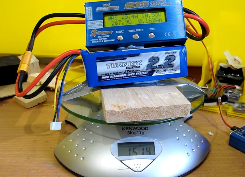 HexTronik D4023-850 Out Runner Motor and Turnigy Dlux 30A ESC Thrust ...