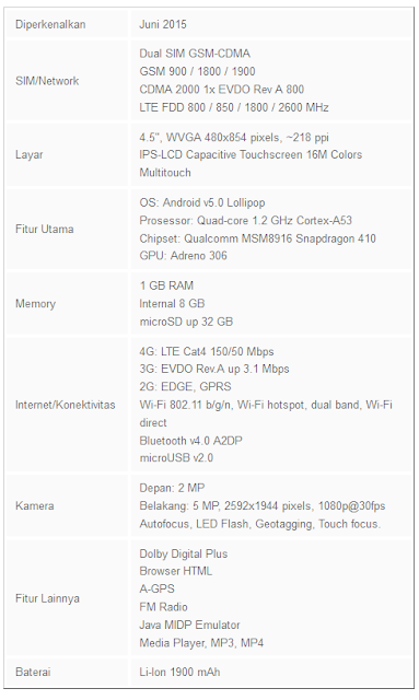 Harga HP Smartfren Andromax Qi, Ponsel 4G LTE Murah 1 Jutaan